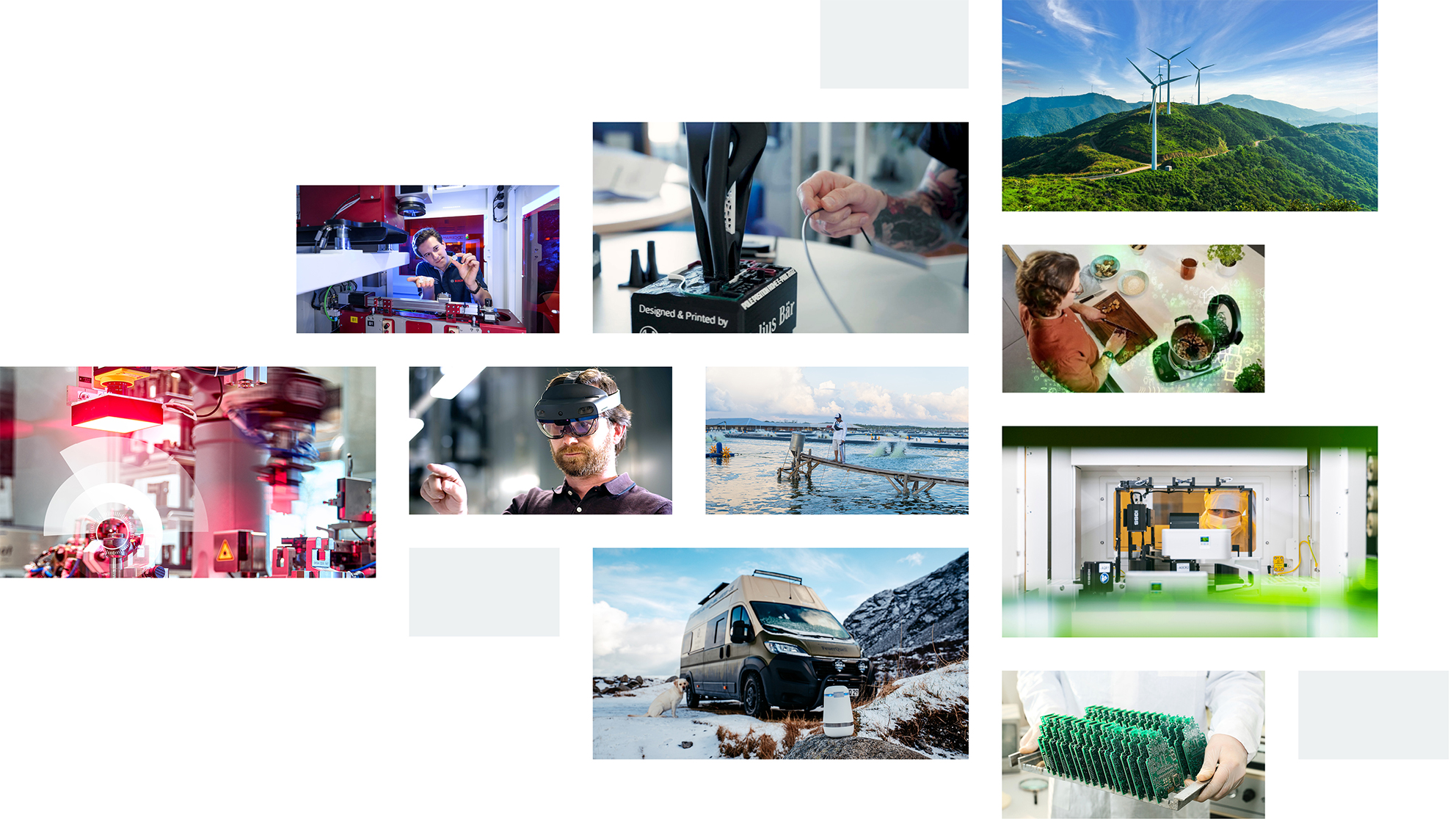 Portfolio | Bosch Business Innovations